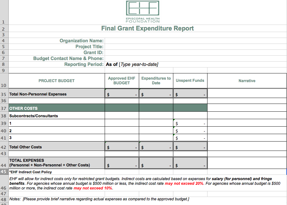 Final Grant Expenditure Report Episcopal Health Foundation
