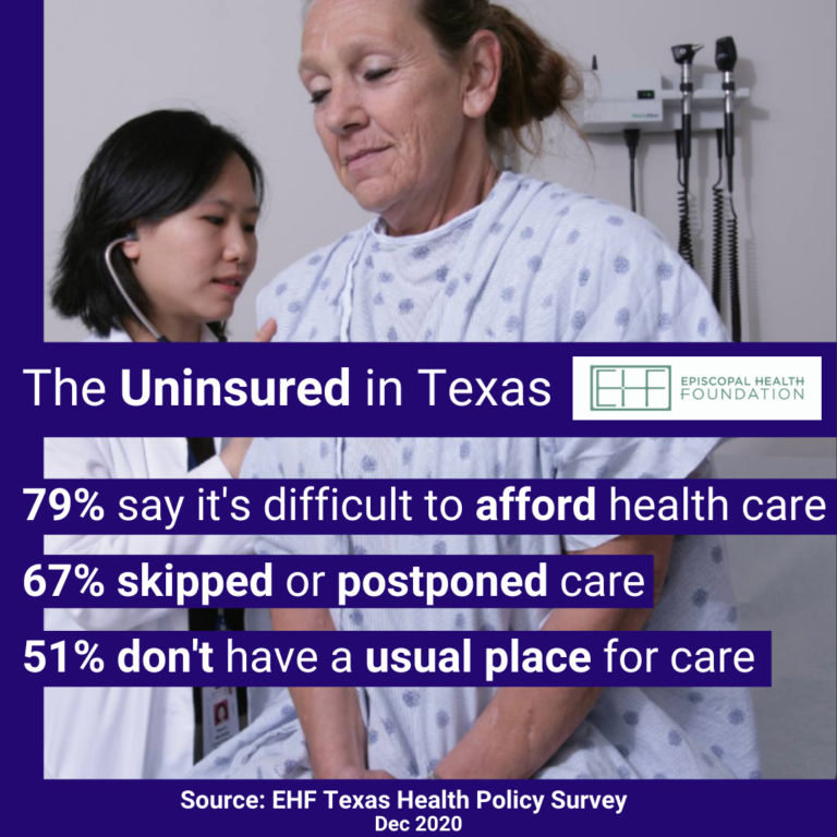 New EHF statewide poll shows uninsured Texans face far more difficult ...